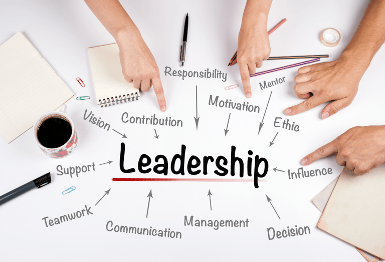 The Importance of Developing Teamship - The Centre for Teams